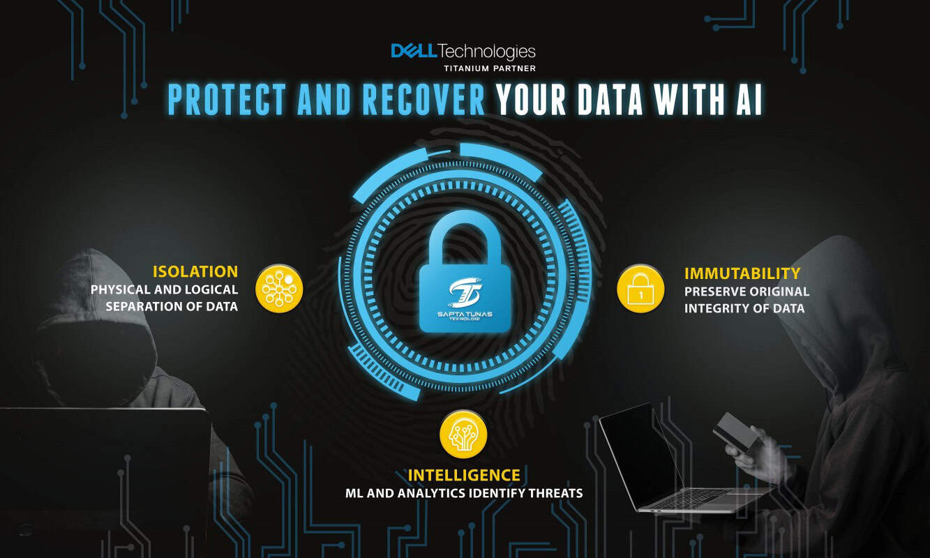 Cybersecurity - PT Sapta Tunas Teknologi